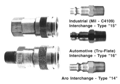 Coilhose Automatic Couplers